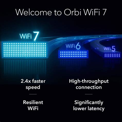 Customer Reviews Netgear Orbi 870 Series Be21000 Tri Band Mesh Wi Fi 7 System 3 Pack White