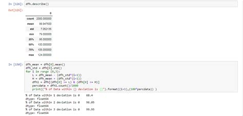 Demystifying Normal Distribution And Central Limit Theorem With Examples In Python