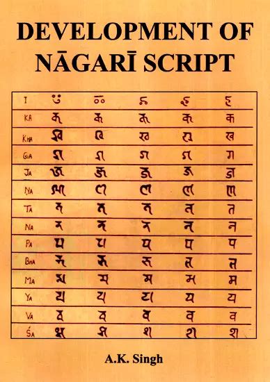 Development Of Nagari Script Exotic India Art
