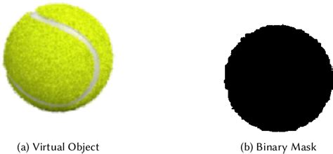 Figure 2 From Occlusion Handling In Augmented Reality Semantic Scholar