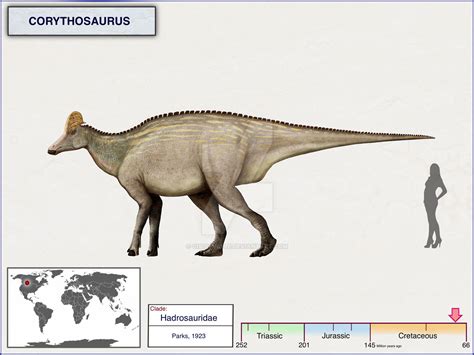 Corythosaurus By Cisiopurple On Deviantart