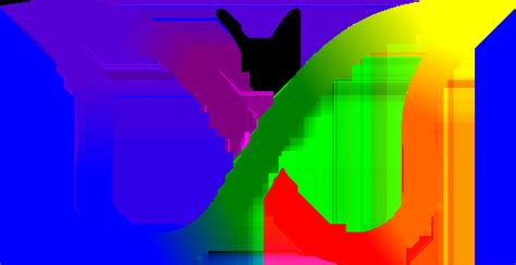 ADHD Friendly Features Microsoft Edge