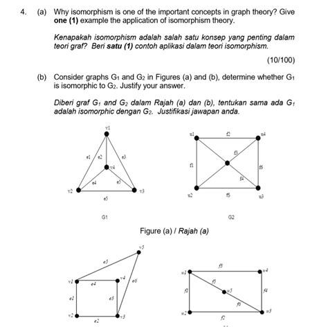 SOLVED A Why Isomorphism Is One Of The Important Concepts In Graph Theory Give One
