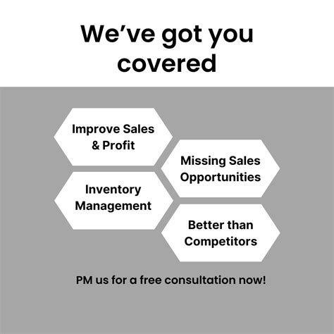 Clarity Data Solutions On Linkedin Dataanalytics