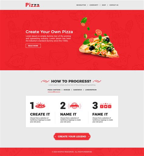 Github Stelzf117pizza