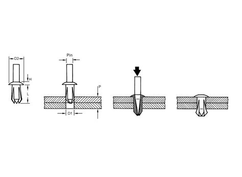 Expansion Plastic Rivet Panel Fasteners Jet Press