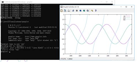 Gnuplot的安装及使用gnuplot和如何将c语言和java语言简单数据通过gnuplot作出对应波形gnuplot 不是内部或外部命令也不是可运行的程序 Csdn博客