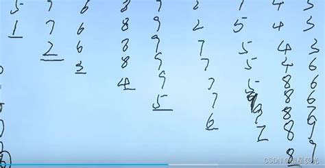 学习李慧芹老师课程（1） csdn博客