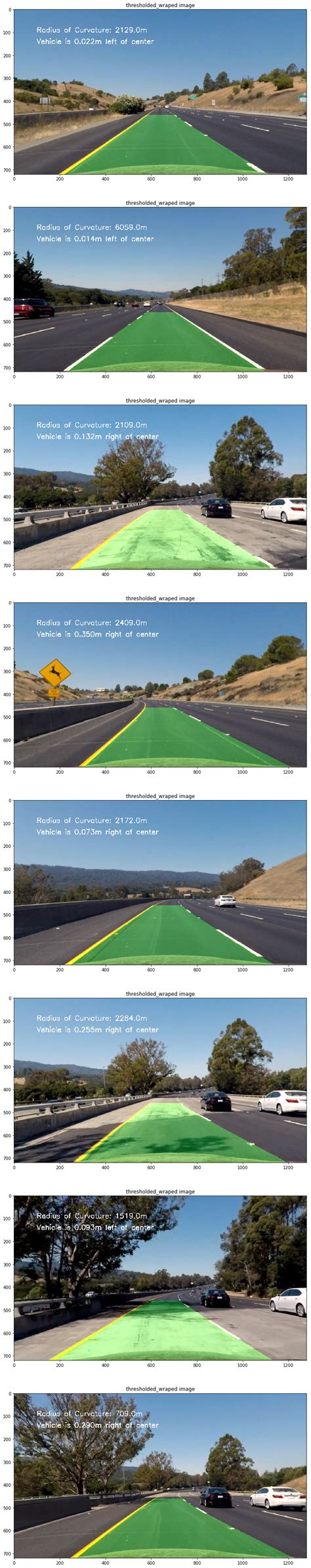 车道线识别 Opencv 传统方法 Ryan M 博客园