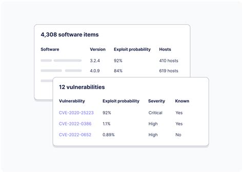 Fleet How Fleet Empowers Linux Device Management