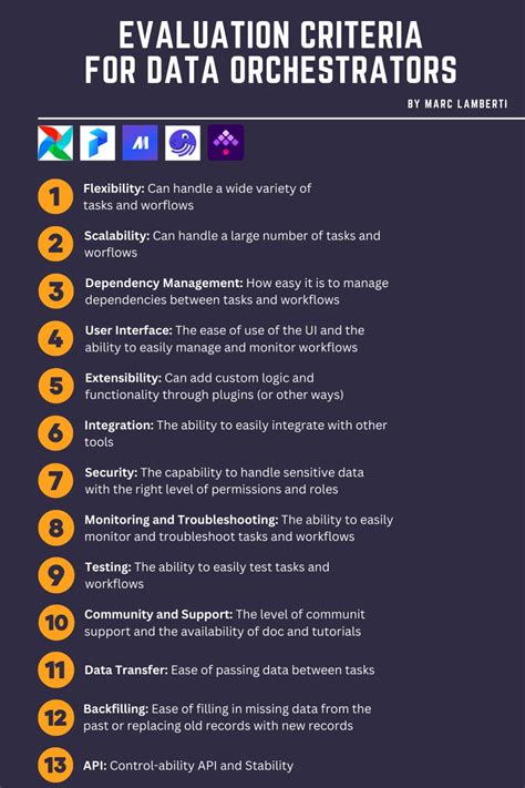 Sania Ashraf Posted On Linkedin