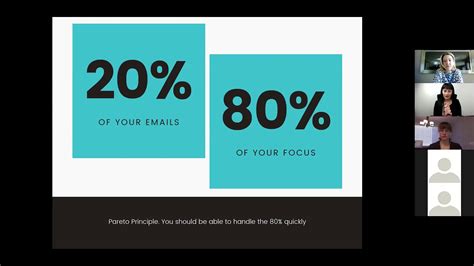 Our Guide To Inbox Zero How To Spend Less Time In Your Inbox