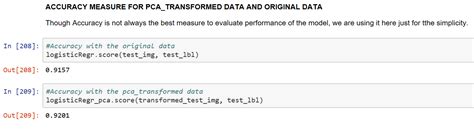 Step By Step Approach To Principal Component Analysis Using Python Data Science Duniya