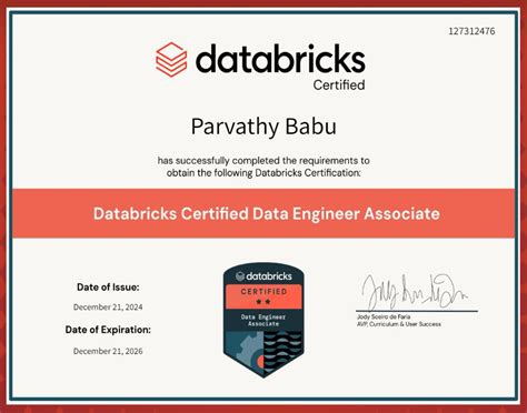 Parvathy Babu On Linkedin Databrickscertified Dataengineer Grateful