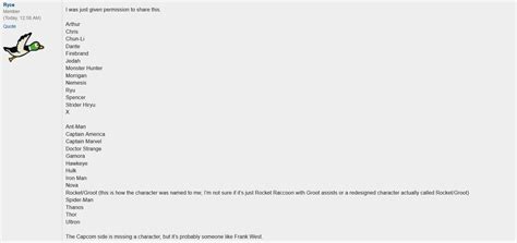 Mvci Roster Leak 1 Out Of 1 Image Gallery