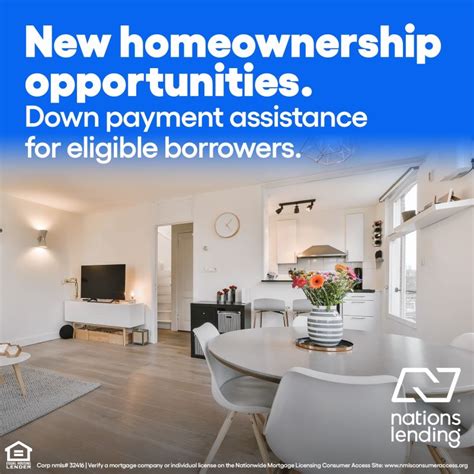 Deann Risner On Linkedin Nationslending Fuelingdreamswithcompassion Homeloansmadehuman