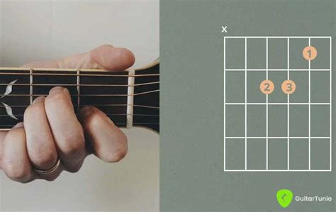 Drop C Sharp Guitar Tuning A Guide For Heavier Tones