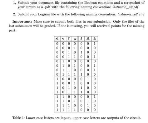 Solved 10 Points Description This Assignment Will
