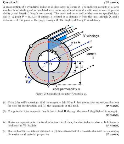 Solved Question 2 25 Marks Cross Section Of A Cylindrical Inductor