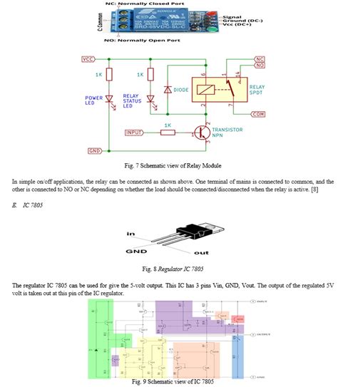 Home Automation System Using Based On Iot