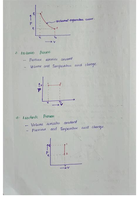 SOLUTION: Thermodynamics work and heat transfer - Studypool