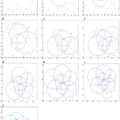 Three Dimensional Graph Of 8 Multimodal Functions Download Scientific