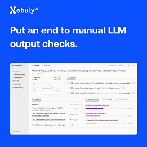 Nebuly On Linkedin Llm User Analytics