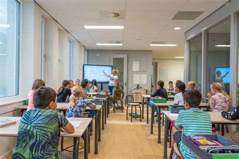 The Dutch Education System The Simple Guide To Dutch Schools