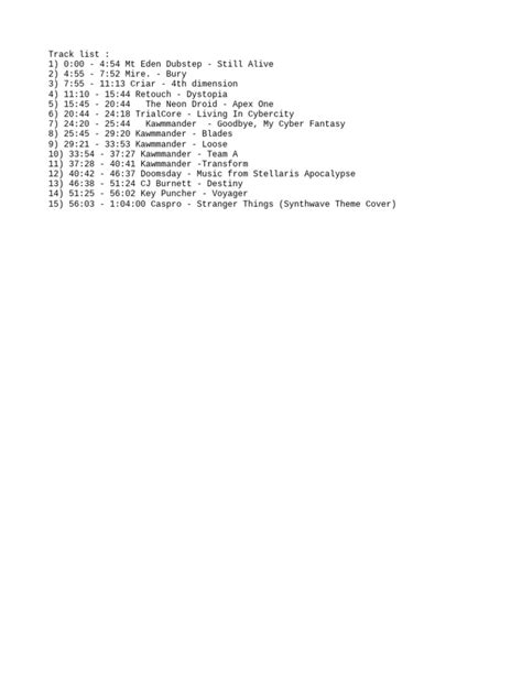 Programming Coding Hacking Music Vol16 Connecting Lost