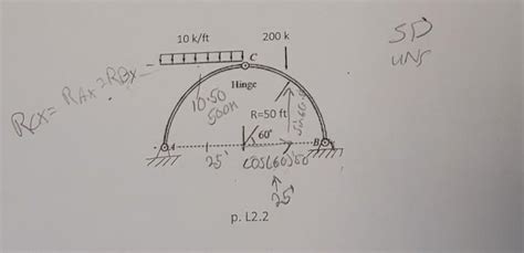 Solved Subject Statical Determinacy And Internal Hinges