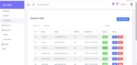 GitHub Preetguraya Adminpanel This Is A Website Built With PHP It Provides The Functionality