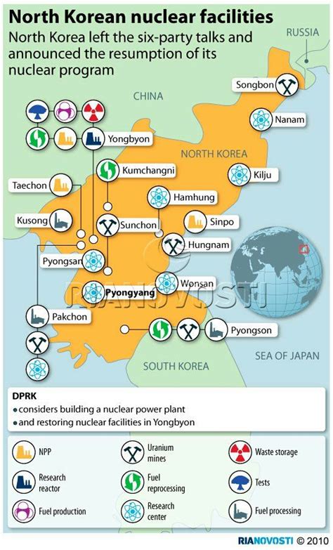 North Korean Nuclear Facilities Map