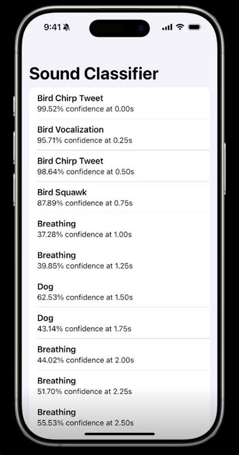 Ios Iosdevelopment Swift Swiftui Swiftlang Dmitry В