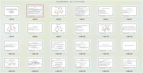【估计与数据融合】同步定位与地图构建 Slam（matlab代码实现） Csdn博客