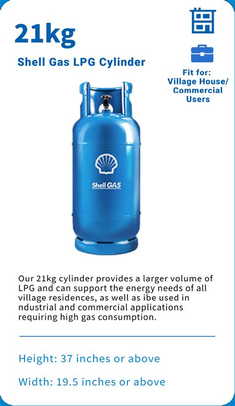 Cylinder Shell Gas