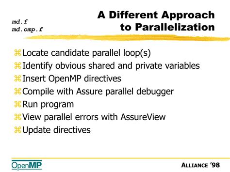 Ppt Programming The Origin2000 With Openmp Part Ii Powerpoint