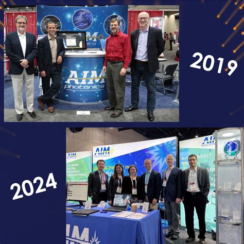 Spark Photonics On Linkedin Integratedphotonics Siliconphotonics