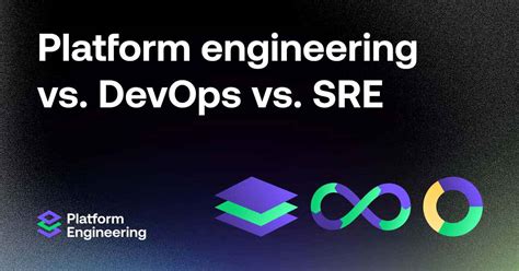 Platform Engineering Vs Devops Vs Sre