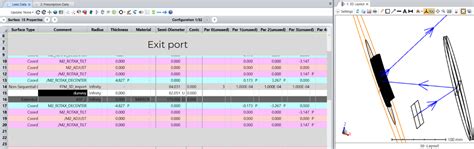 How To Use A Non Sequential Component CAD File Mirror In Sequential Mode Mixed Mode