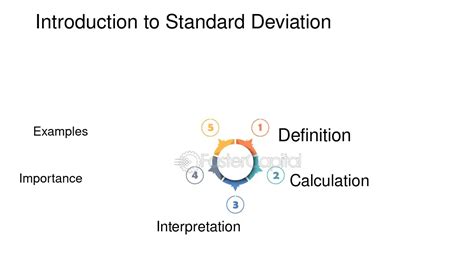 Standard Deviation Calculator Simple Method Simple Statistics
