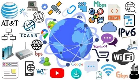 El Origen Del Internet