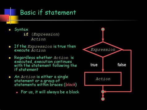 Decision Making Last Week Logical And Boolean Values