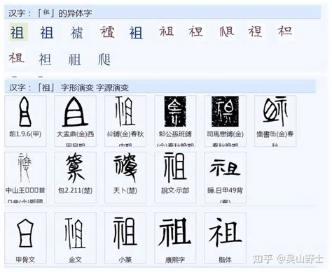 “列祖列宗”为什么会用到“列”字？祖和宗有什么区别？ 知乎