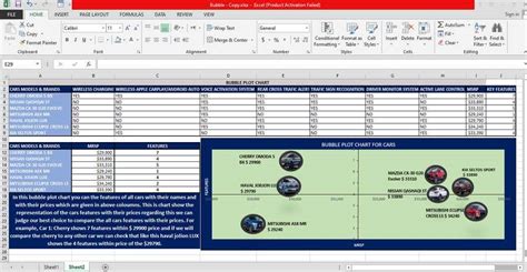 Entry 34 By Zakwan555 For Bubble Plot Chart Template Freelancer