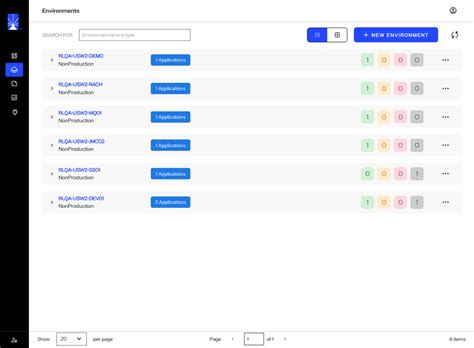 creating environments radiant logic documentation