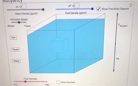 solved 3 if the density of the object is equal to the