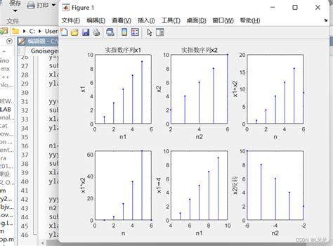 matlab实验：时域离散信号与系统的变换域分析 实验3 离散系统的变换域分析 csdn博客