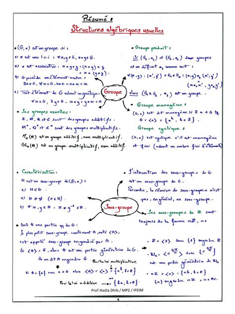 Résumé Structure Alg Pdf