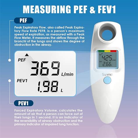 Digital Spirometer Peak Flow Meter For Asthma Bright Way 1st Online