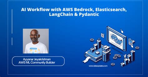 Building An Ai Powered Workflow With Aws Bedrock Elasticsearch